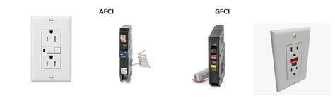 The Fyi On Gfci Gfi And Afci On Time Electrical