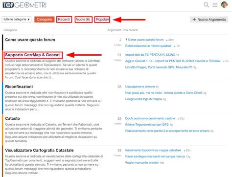 Come Digitare I Caratteri Tilde ~ E Backtick ` Su Una Tastiera
