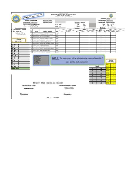 Final Grade Report For Civil Engineering Pdf