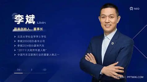 Ppt人物排版版式设计 Ppt人物介绍 下载源文件请点击【来源】 花瓣网