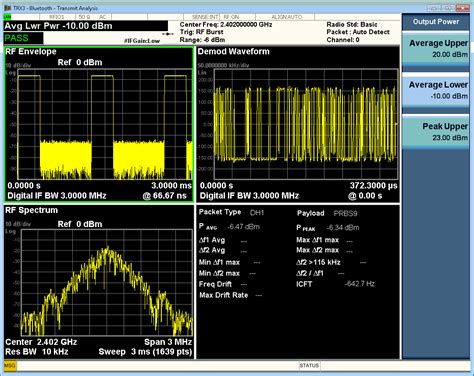 Y9081b Bluetooth® Measurement And Waveform Application For Exm