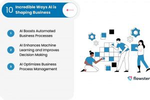 AI Process Optimization: How AI is Revolutionizing Business Operations in 10 Remarkable Ways ...