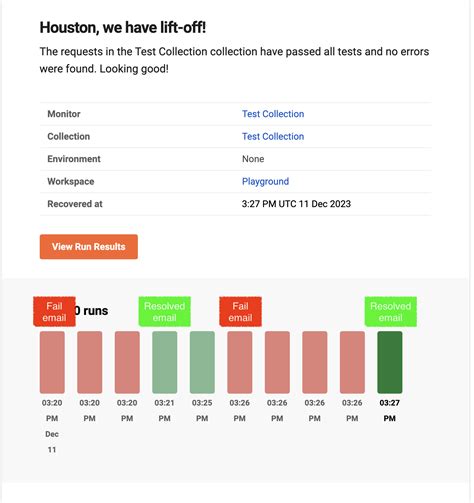 Monitor Not Sending Recovery Mail Help Hub Postman Community