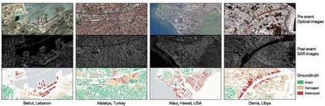 2025 Ieee Grss Data Fusion Contest Grss Ieee