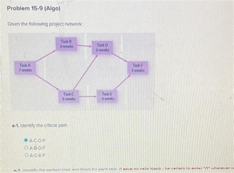 solved problem 15 9 algo given the following project