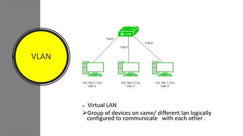 presentation on networking pptx computer networking computing