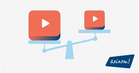 Per Scene Encoding In Test Axinom Mosaic