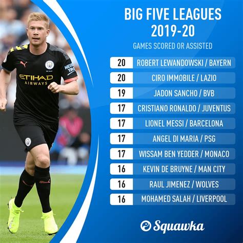 Ts On Twitter He Was Special Https T Co S R Euo Twitter