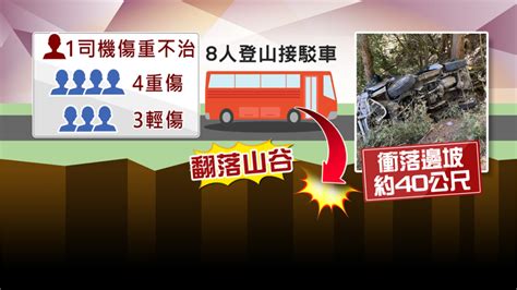 南投登山接駁車翻落40米邊坡 疑熄火「倒退嚕」釀1死、7傷