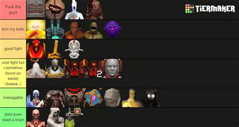 Enemies And Boss Tier List Rultrakill