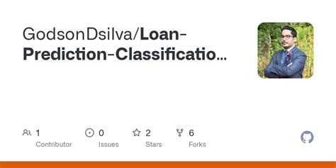 GitHub GodsonDsilva Loan Prediction Classification Problem