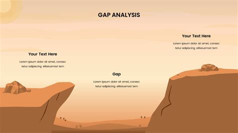 Skills Gap Analysis Free Template