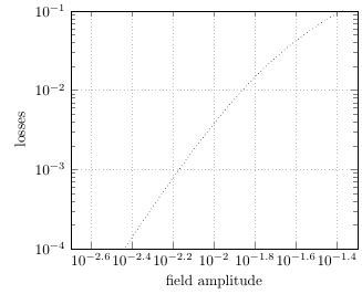 Pgfplots Custom Axis Marks In Double Logarithmic Plot TeX LaTeX