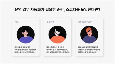 주식회사 제로원리퍼블릭스코디 서비스제품 정보 넥스트유니콘