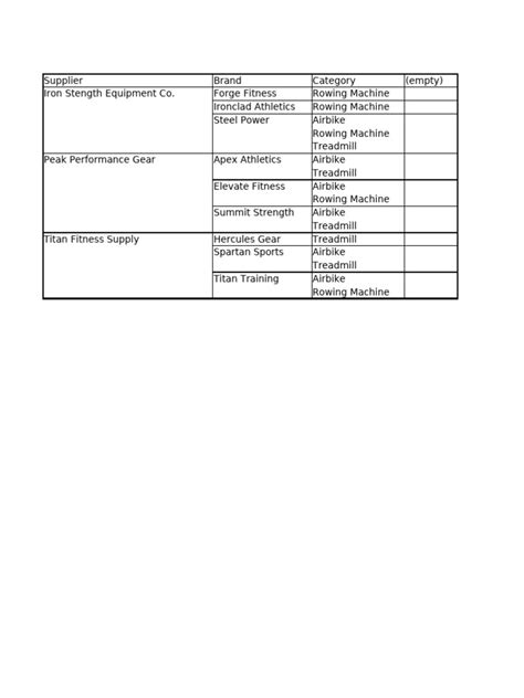 Data Analysis Exercise Pdf Steel Building Engineering
