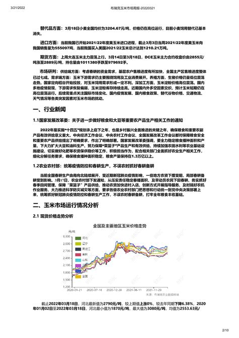 布瑞克玉米市场周报 20220321