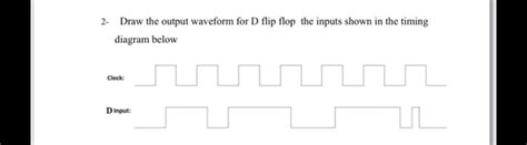 Answered Draw The Output Waveform For D Flip Bartleby