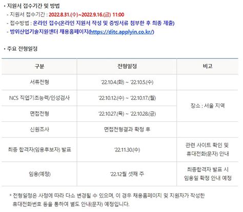 공기업단기 채용속보