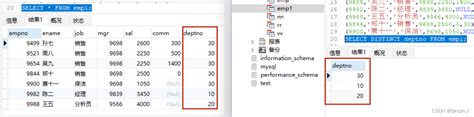Mysql学习总结（查询所有字段、查询指定字段、查询去重数据、条件查询）sql查询包含某个字段的全部数据 Csdn博客
