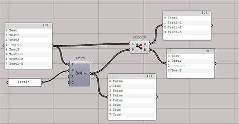 Item Index Not Finding Result Grasshopper Mcneel Forum