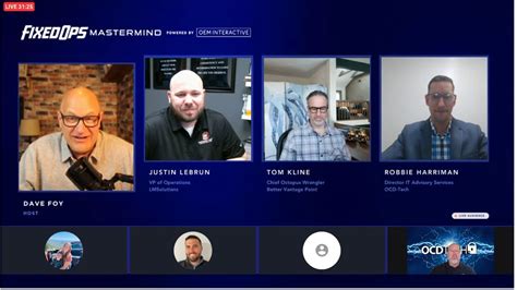 Ocd Tech On Linkedin Cybersecurity Protectyourbusiness Ocdtech