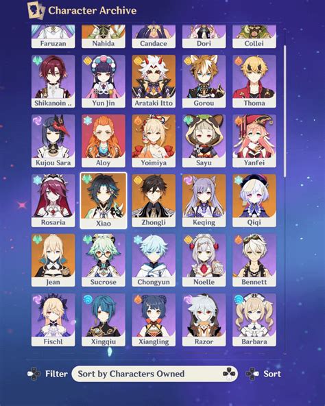 New Xiao User Here Any Suggestions For Who To Swap R Xiaomains