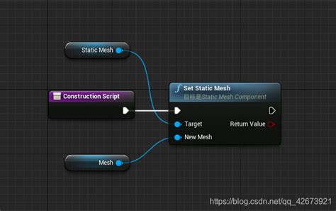 Ue4 根据文件夹路径生成文件夹下的所有静态网格体蓝图ue4读取本地文件夹里的静态网格体 Csdn博客