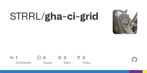 github strrl gha ci grid