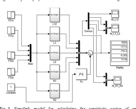 Figure 1 From Analysis Of The Dynamic Characteristics Of An
