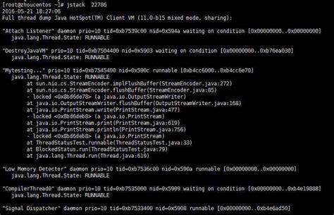 Java Itguest