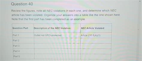 Question 40 Review The Figures Note All Nec Violations In Each One
