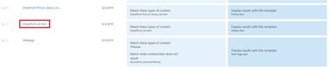 Search Result Doesnt Retrieve List Items In Sharepoint 2016