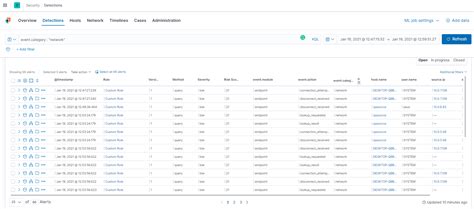 Security Solution Event Resolver Does Not Show The Eventcategory For