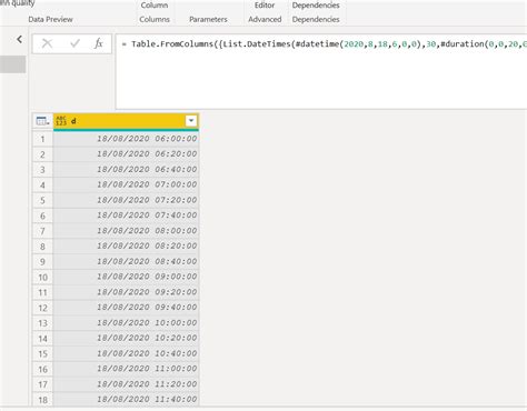 Solved Power Query Date Group Microsoft Fabric Community