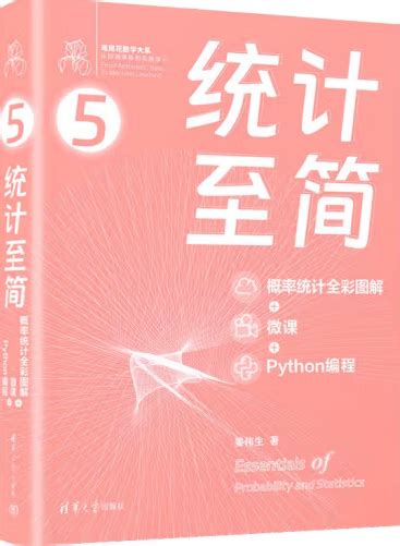 《信息学奥赛一本通编程启蒙》3051 3070（scratch、c、c、python）信息学奥赛编程启蒙一本通python Csdn博客