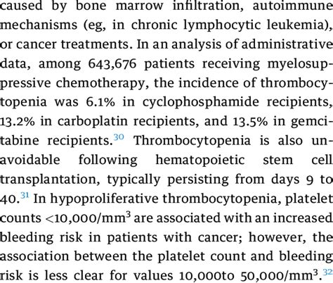 Because Of Bleeding From The Tumor Itself Andor Secondary To