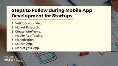 A Roadmap To Mobile App Development For Startups Ppt