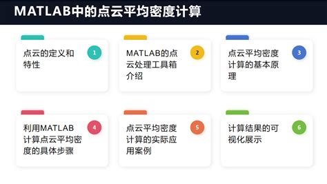 17 MATLAB中的点云平均密度计算 matlab 点云密度计算 CSDN博客