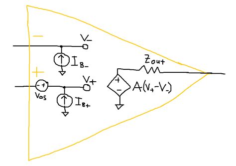 Operational Amplifier Modeling Input Bias Current In Op Electrical Engineering Stack