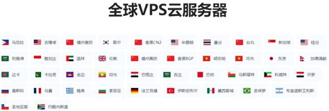Vps Ip Tiktok M H G M