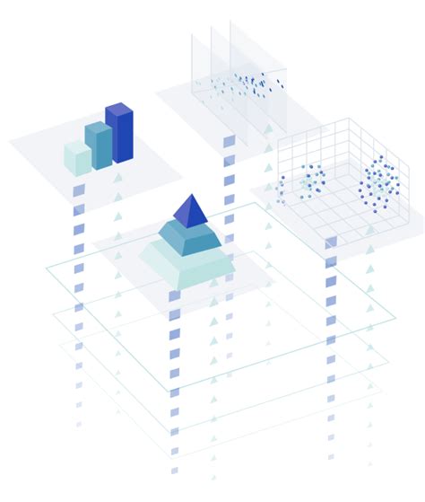 What Is A Semantic Layer Definition Benefits Types And More Atscale