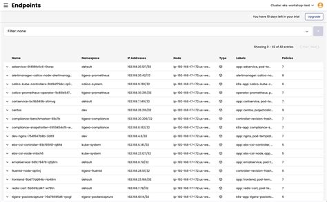 Module 2 Observe Monitor And Troubleshoot The Application MP