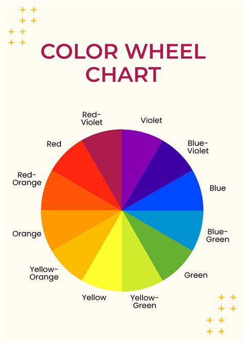Free Color Wheel Chart Templates And Examples Edit Online And Download