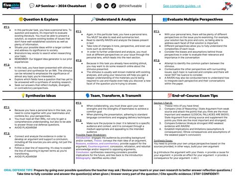 AP Seminar Cheatsheet 2024 All Units Fiveable Test Prep Study
