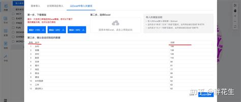有excel表数据怎样生成耐看的词云图？ 知乎