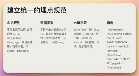 如何在数据埋点中发现和修复数据上报逻辑错误 数据埋点上报失败的处理机制 csdn博客