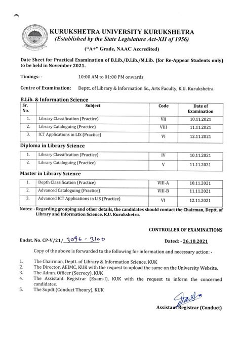 Kurukshetra University Exam Date Sheet 2022 OUT BA BSc BCom