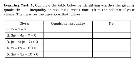 Complete The Table Below By Identifying Studyx