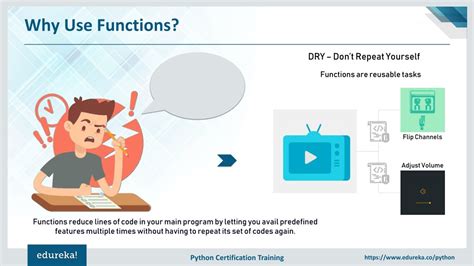 Ppt Python Functions Tutorial Working With Functions In Python