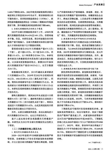 橡胶研究所 产业经济 2022年国内外天然橡胶产业发展情况和2023年形势分析